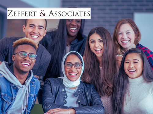 Zeffert University - Fair Housing – Seven Protected Characteristics